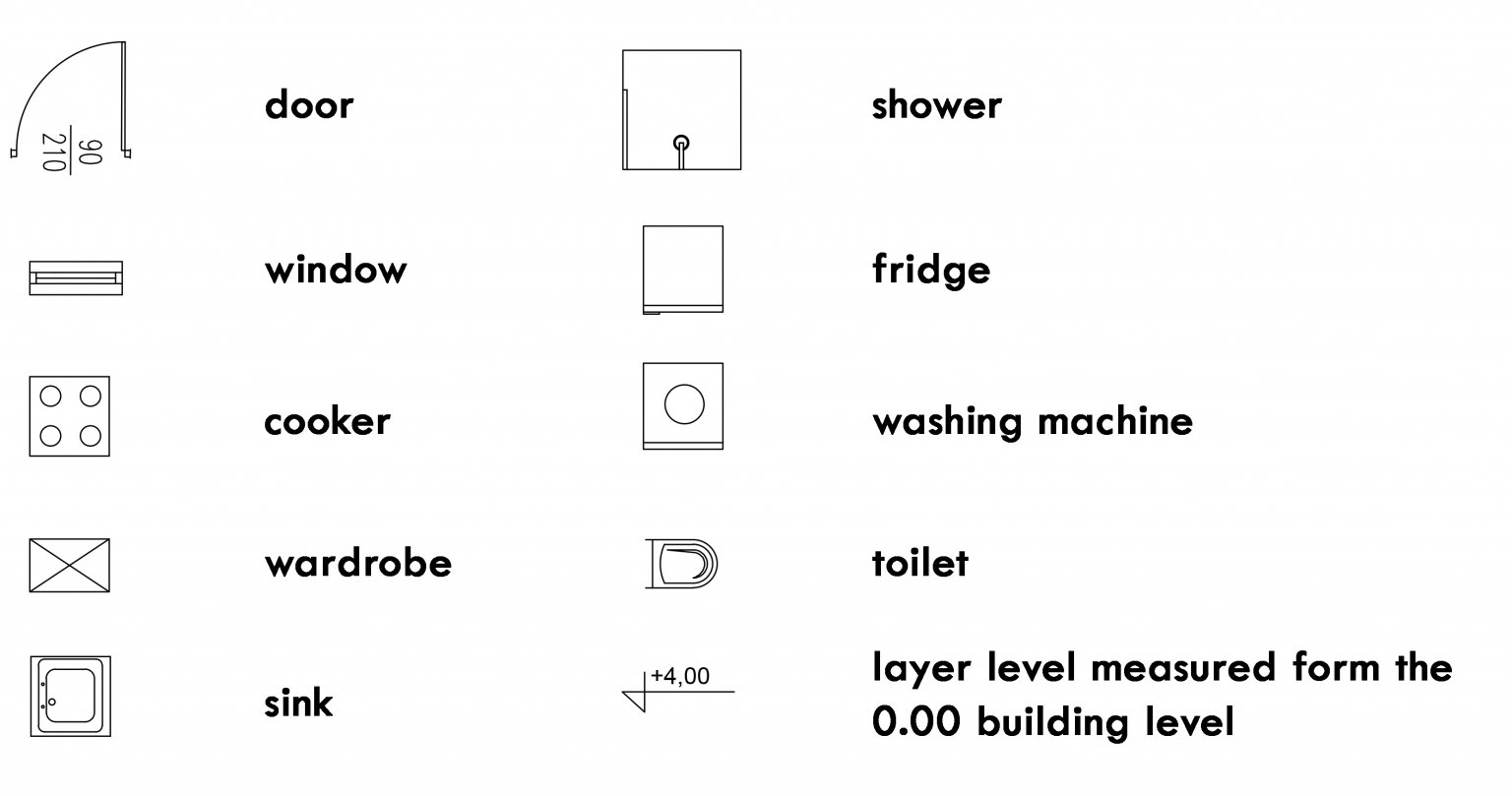 How To Read a Floor Plan? Beginner's guide