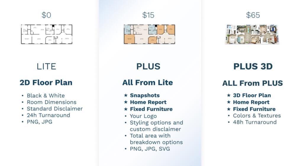 CubiCasa 3.0 Release: What's New?