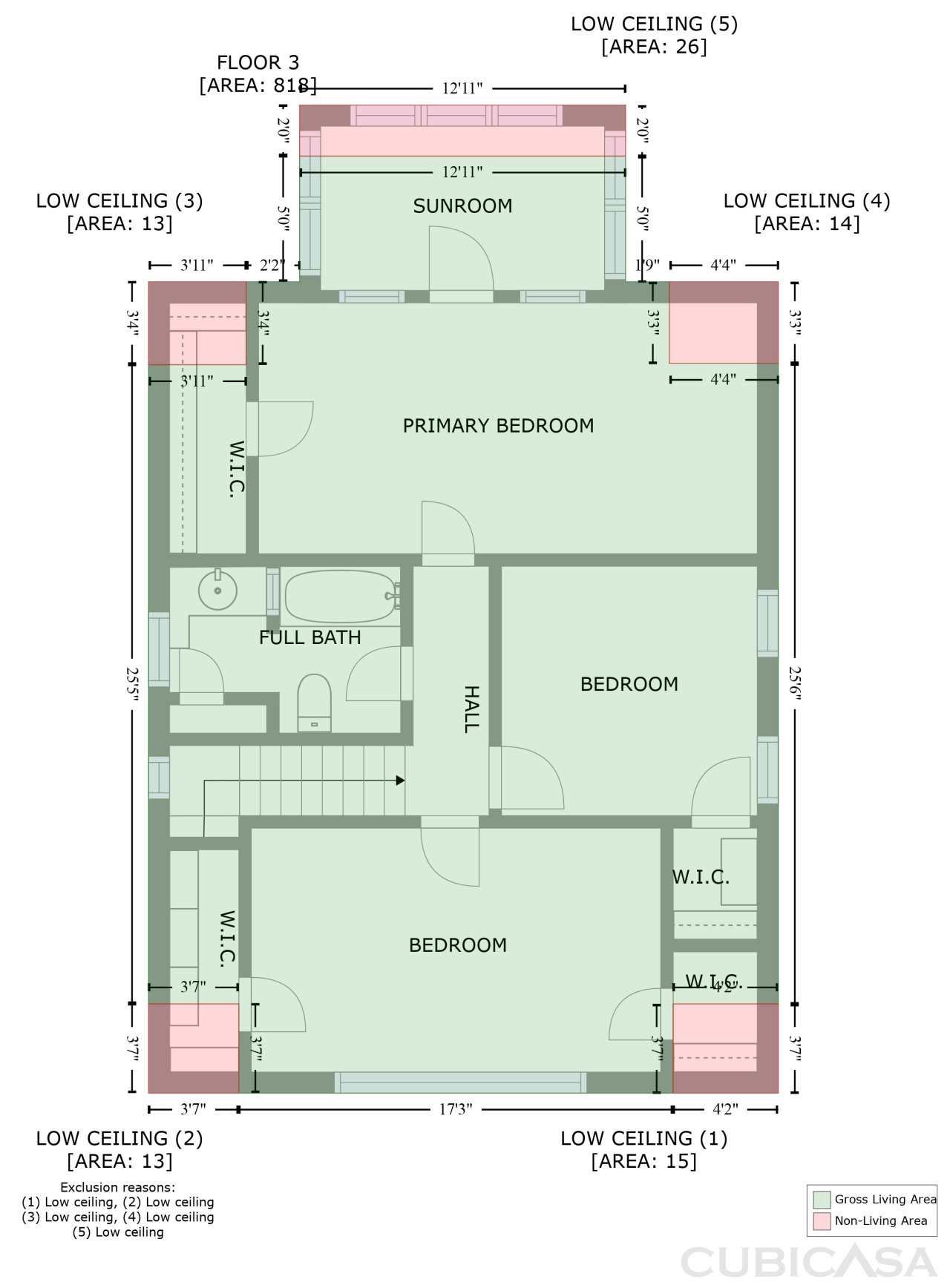 CubiCasa Digital GLA | Revolutionary GLA software for appraisers
