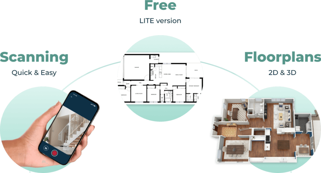 Comparing the Best Floor Plan Apps (Free and Paid) (iOS and Android)