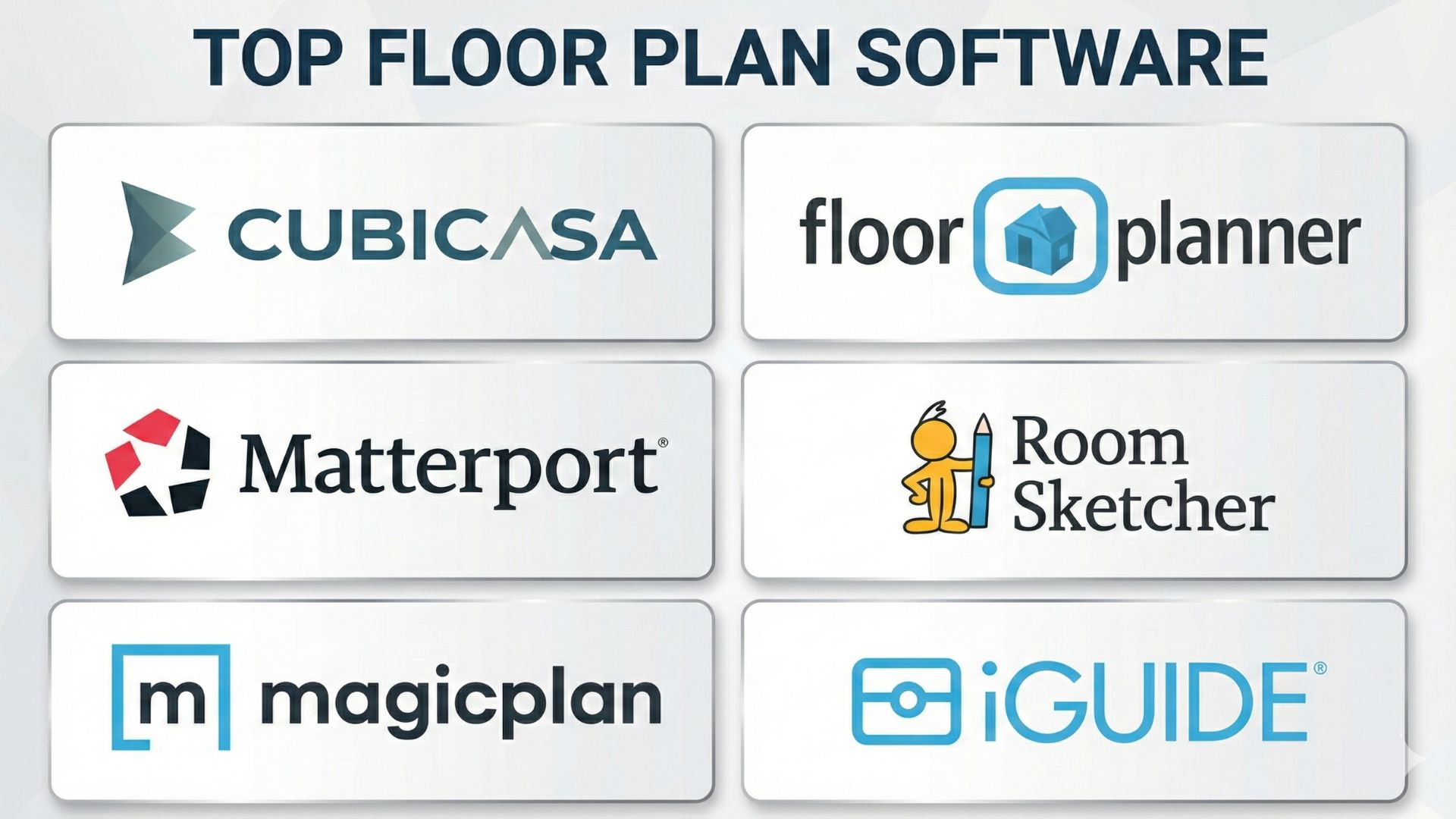Best AI Floor Plan Generators: Top 5 Tools Compared [2026]