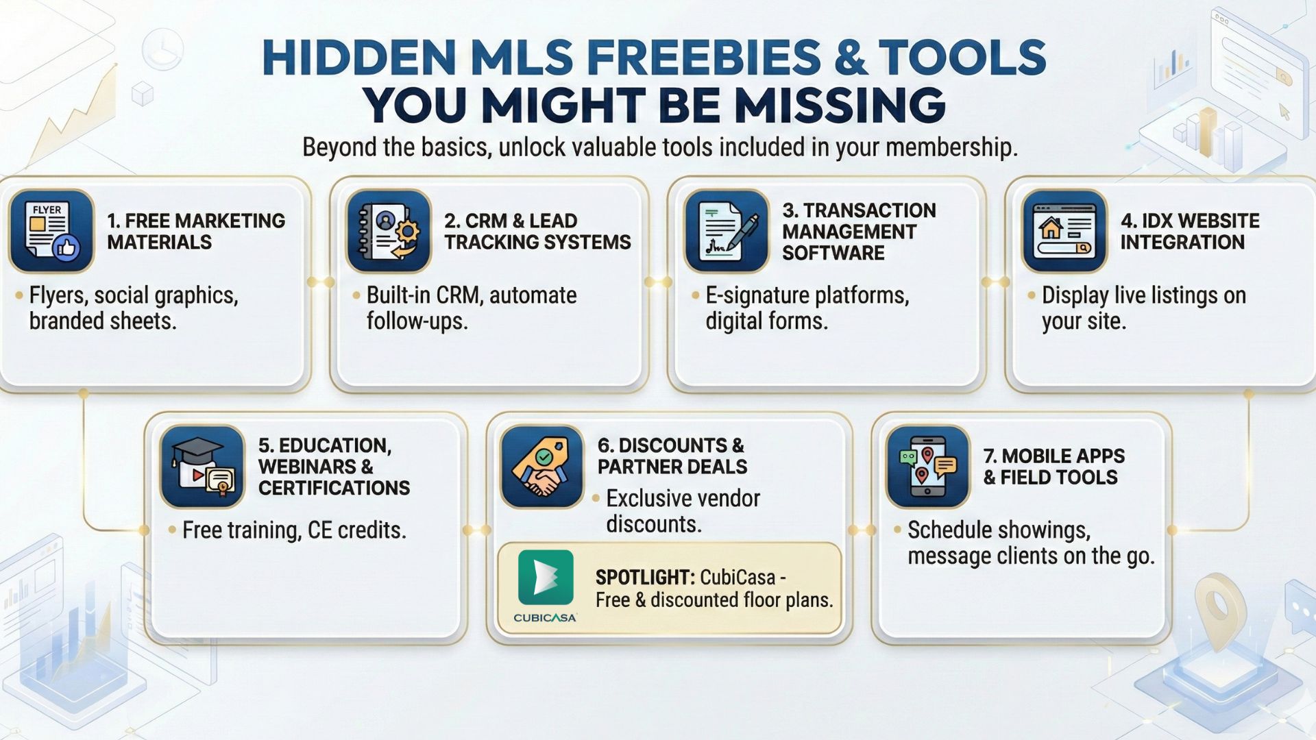 MLS benefits: 7 Free Real Estate Marketing Tools (2026)
